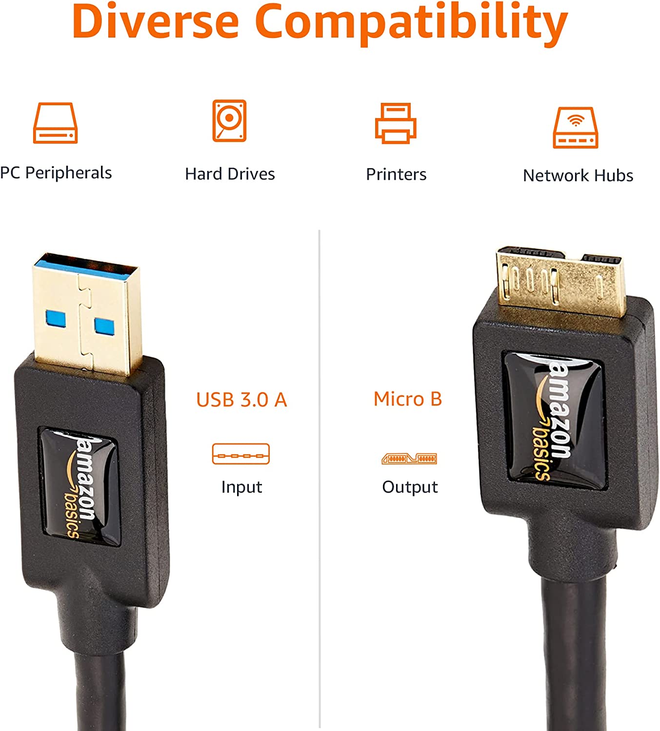 Hulul Store | AmazonBasics USB 3.0 Cable - A-Male to Micro-B - 3 Feet ...